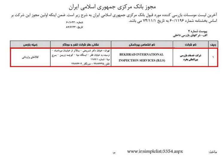 Central bank of Islamic Republic of Iran